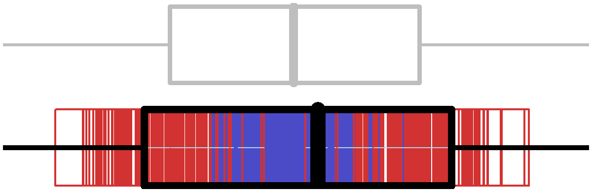 DENNIS COOPER - ZAC'S DRUG BINGE